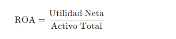 Ratios Financieros | Certus Blog